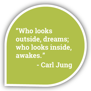 AchieveWORKS Personality - CollegePlannerPro